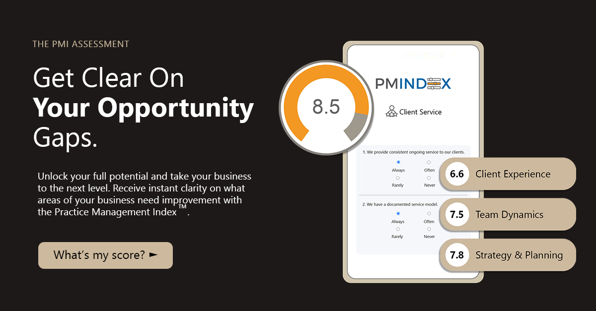 Get Started - Practice Management Index - Where do you rank?